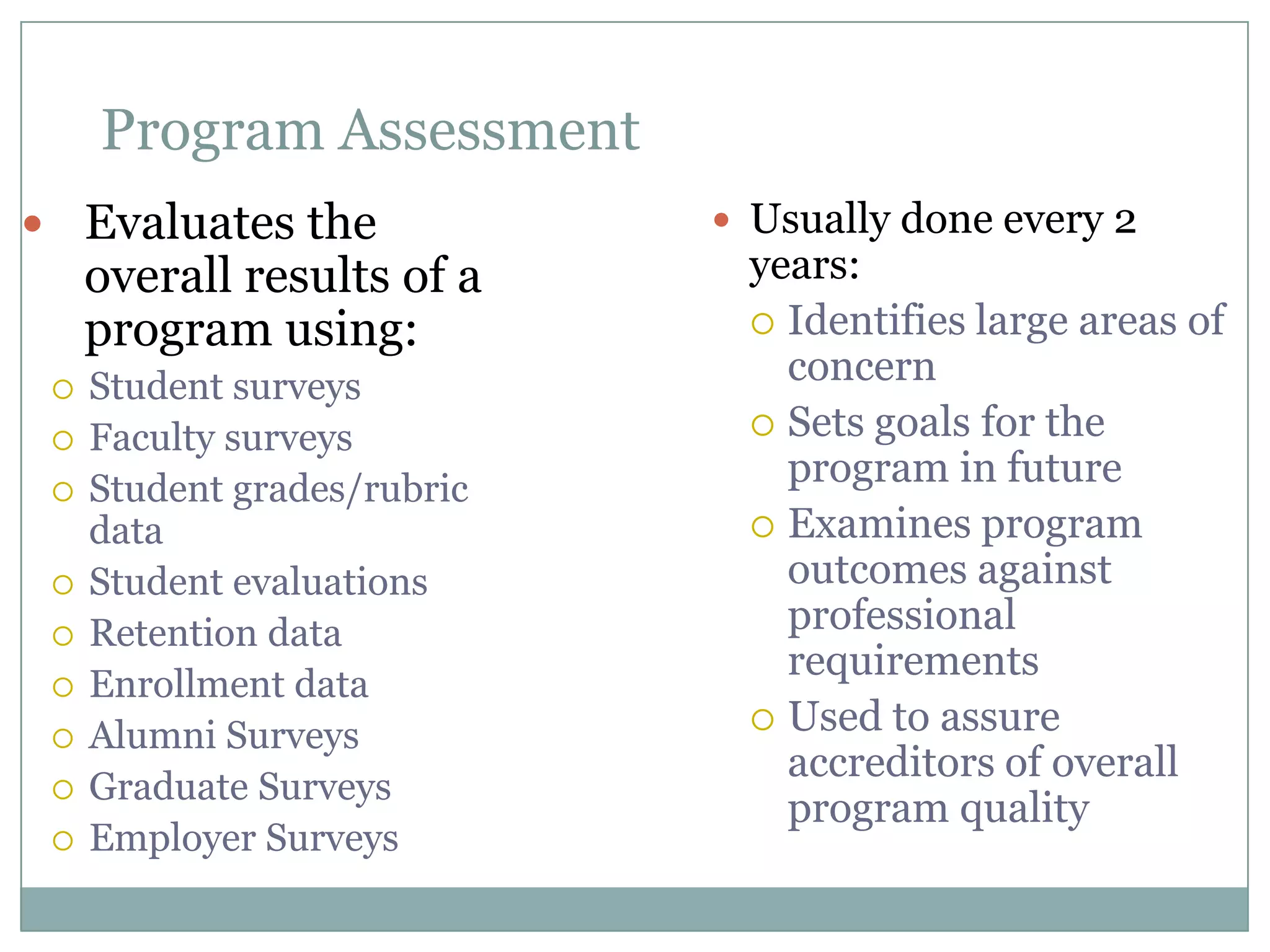 Understanding assessment | PPT
