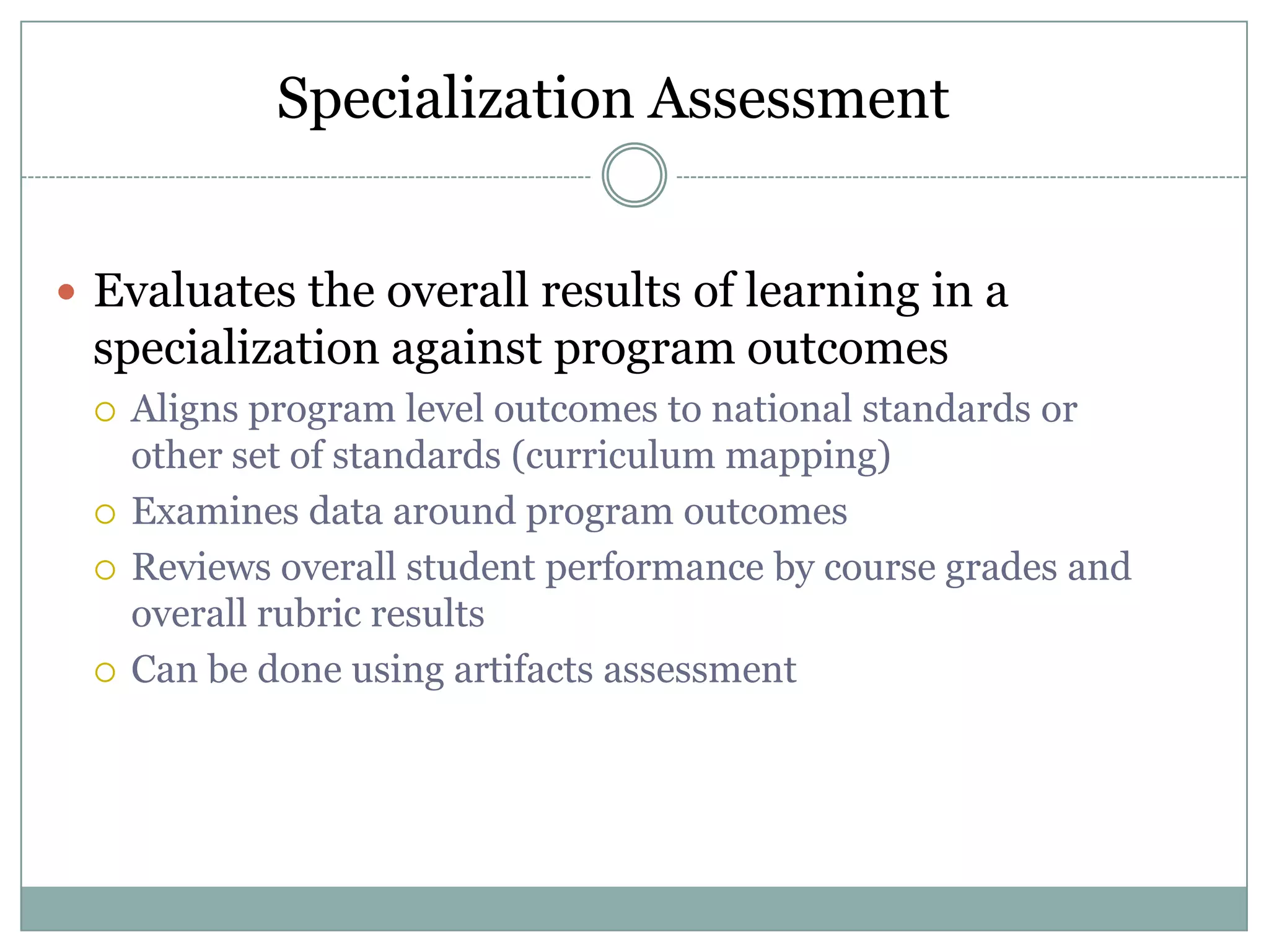 Understanding assessment | PPT