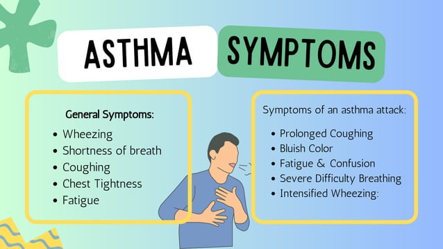 Understanding Asthma Key Insights and Acupuncture Management | PPT