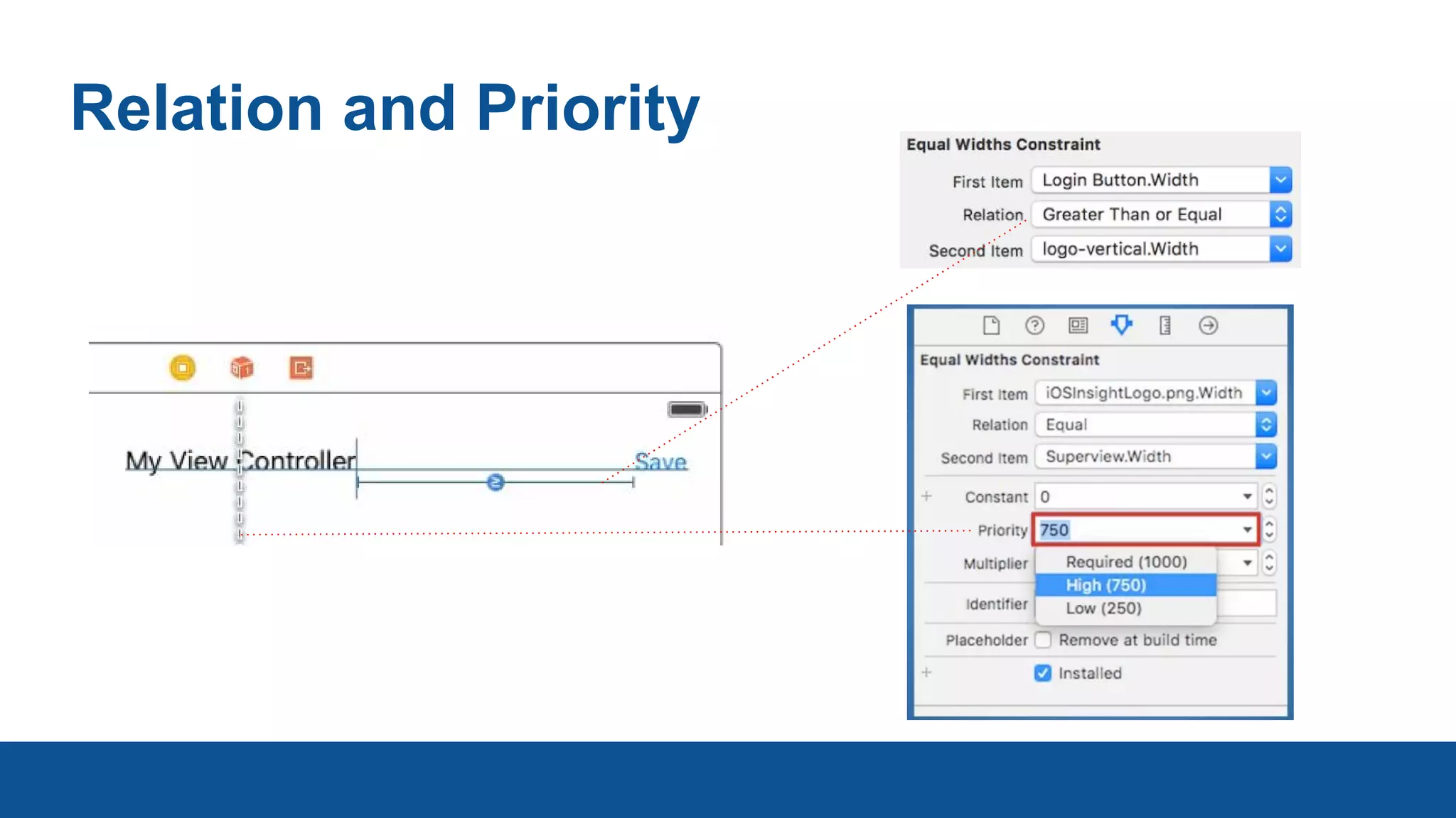 Understanding Auto Layout | PDF