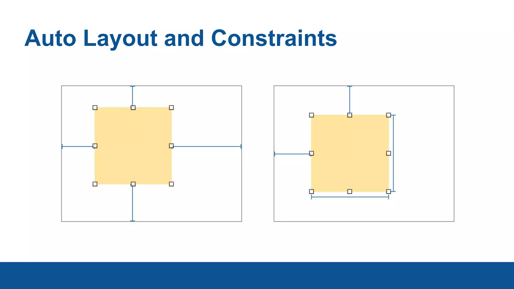 Understanding Auto Layout | PDF
