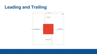 Understanding Auto Layout | PDF