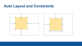 Understanding Auto Layout | PPT