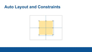 Understanding Auto Layout | PPT