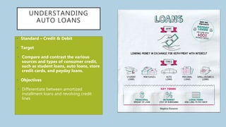 Understanding Auto Loan | PPTX