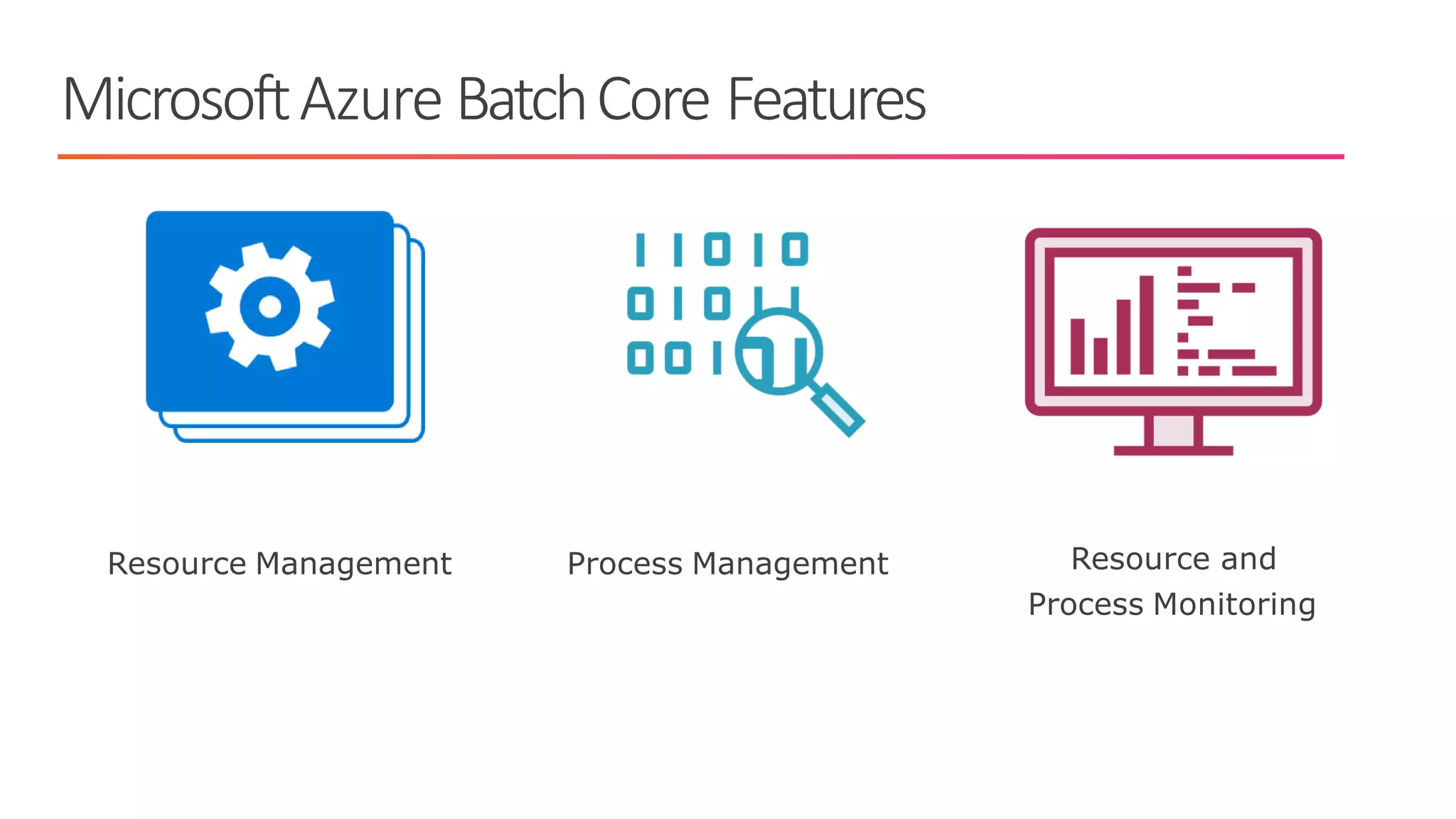 Understanding Azure Batch Service Niloshima Ccdays Ppt 