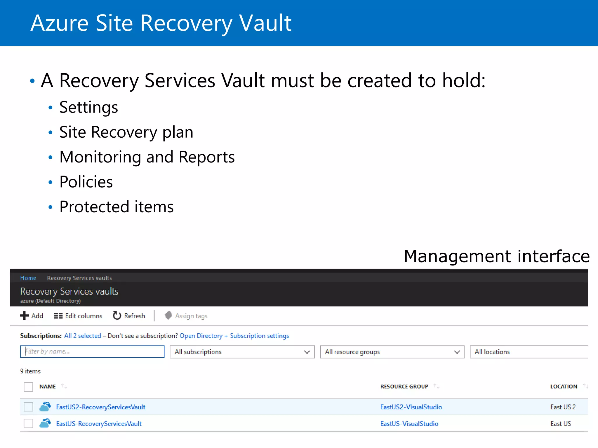 Understanding Azure Disaster Recovery | PPTX