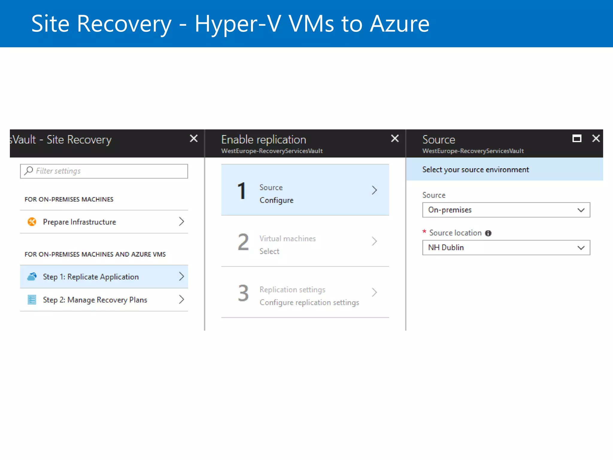 Understanding Azure Disaster Recovery | PPTX
