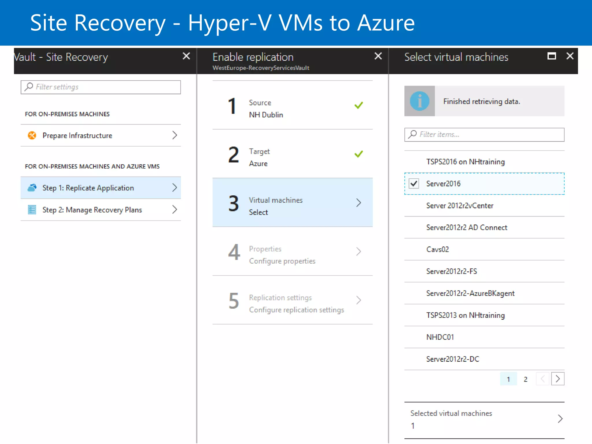 Understanding Azure Disaster Recovery | PPTX