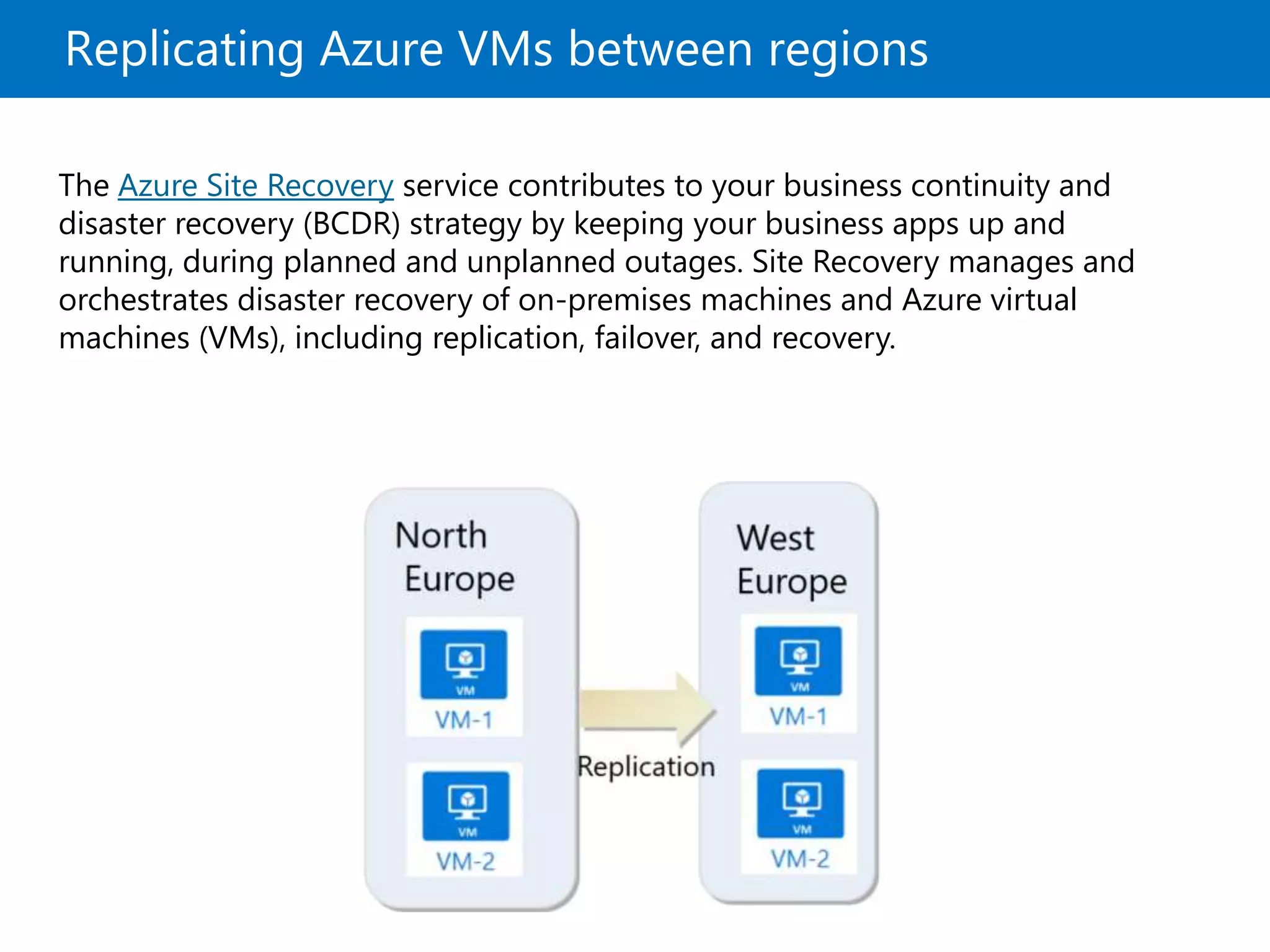 Understanding Azure Disaster Recovery | PPTX