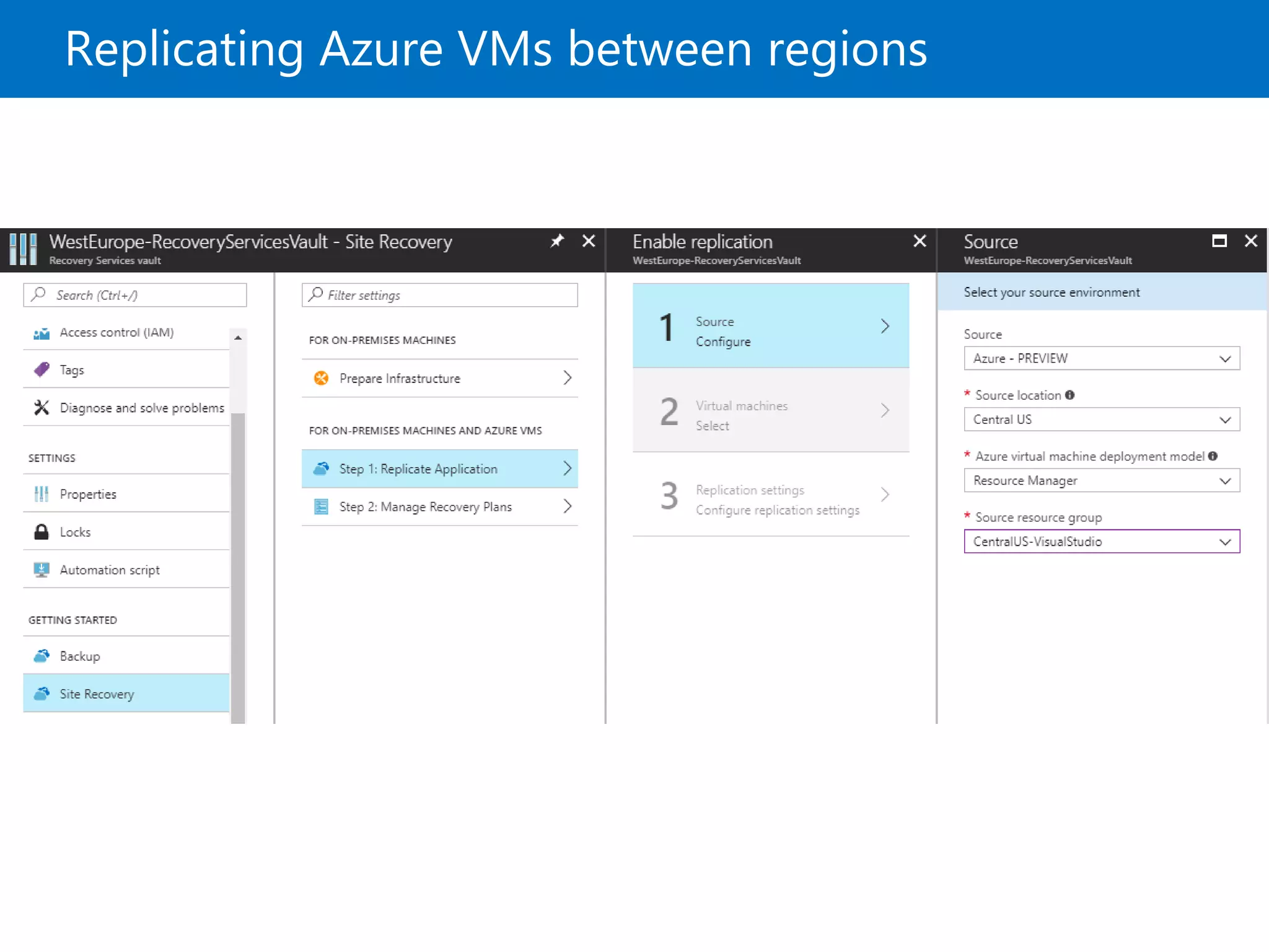 Understanding Azure Disaster Recovery | PPTX