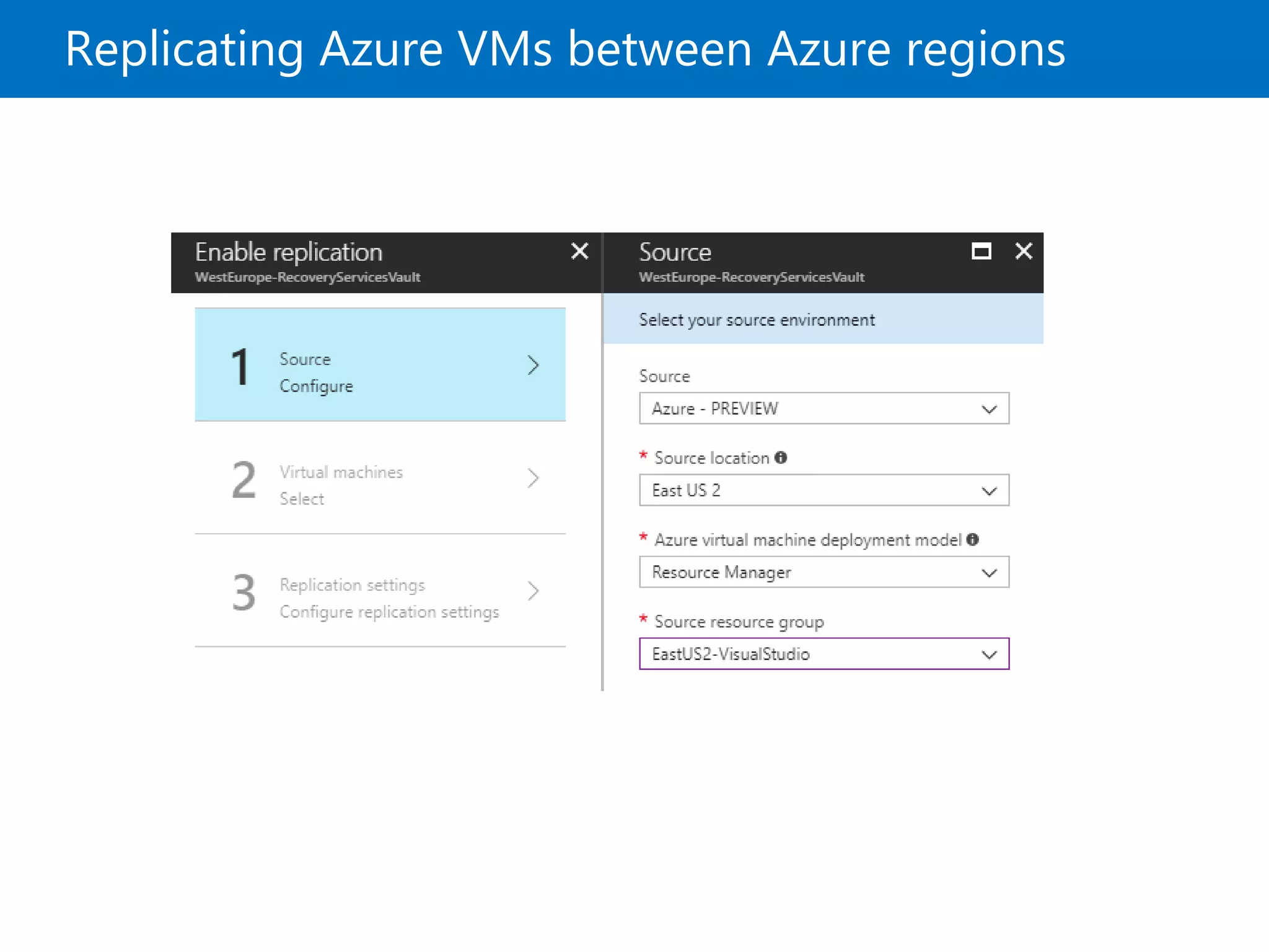 Understanding Azure Disaster Recovery | PPTX