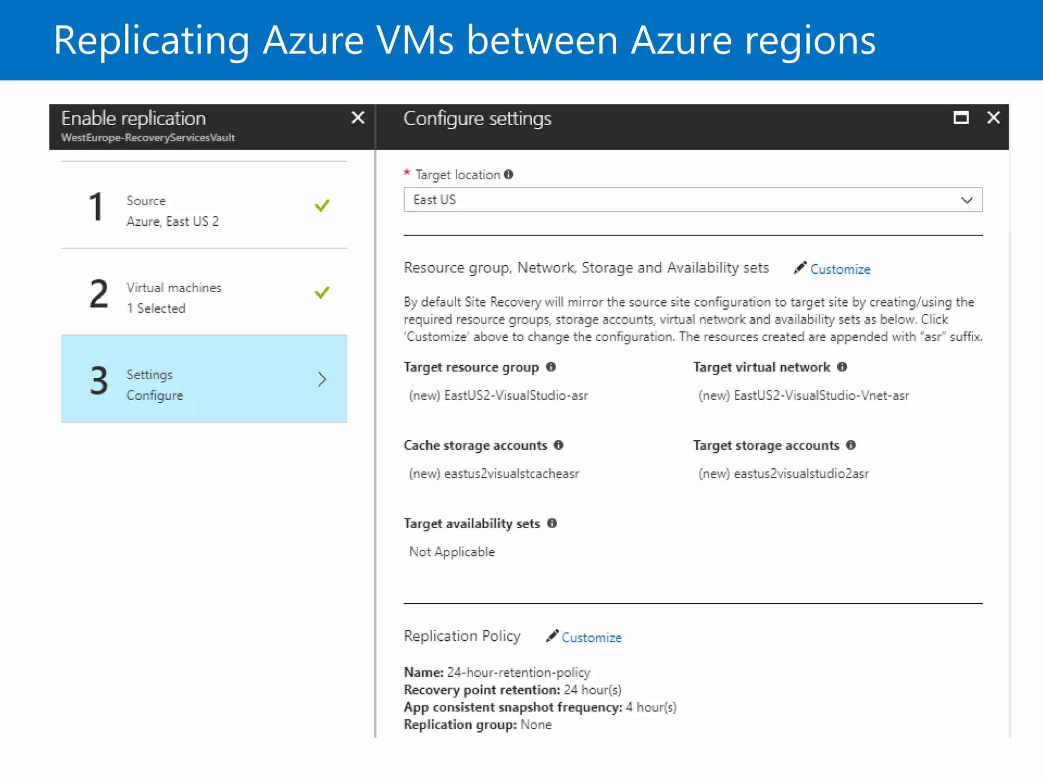 Understanding Azure Disaster Recovery | PPTX