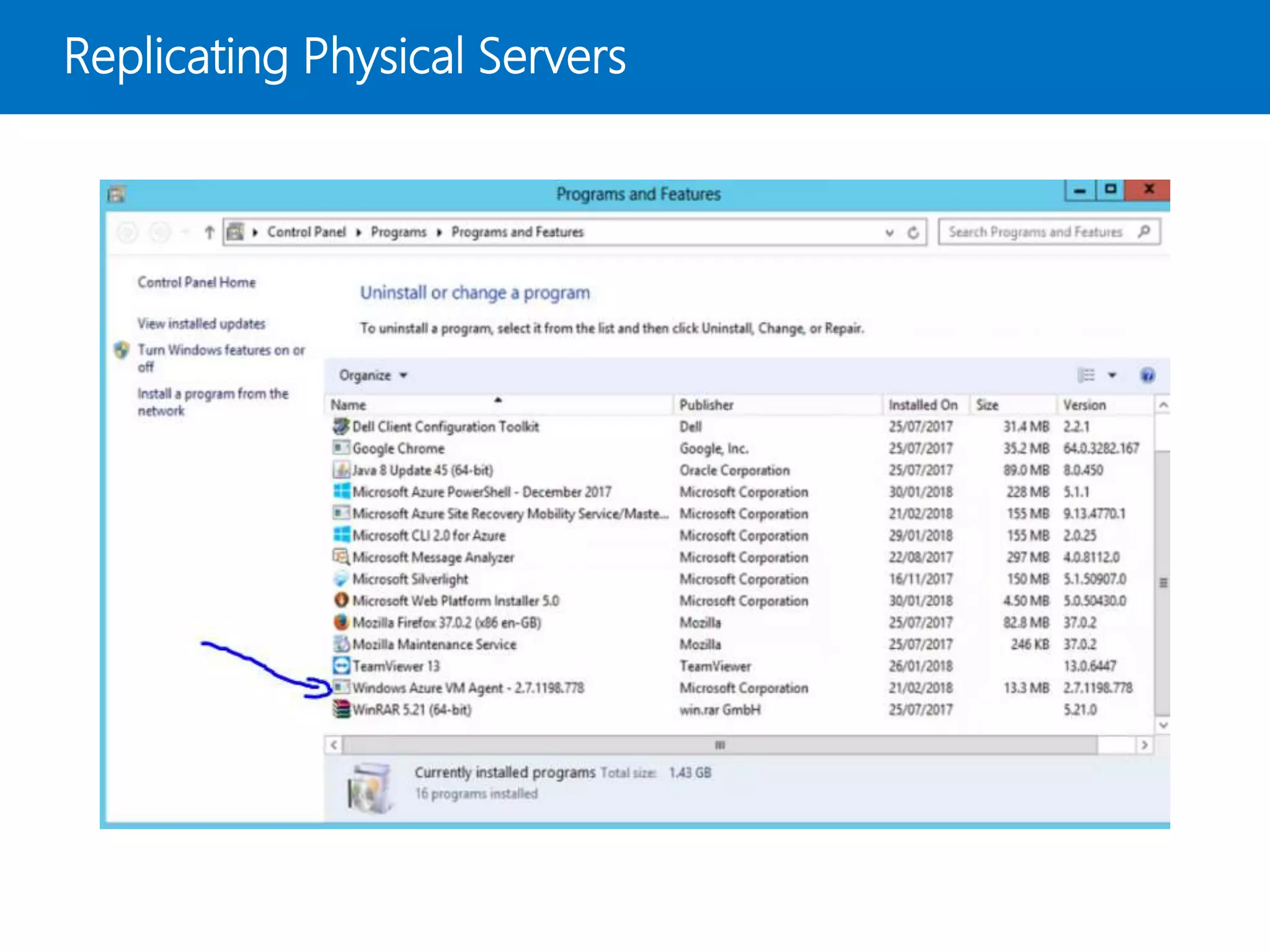 Understanding Azure Disaster Recovery | PPTX