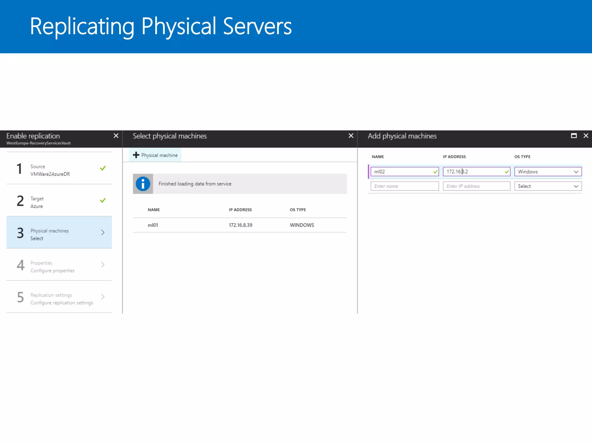 Understanding Azure Disaster Recovery | PPTX