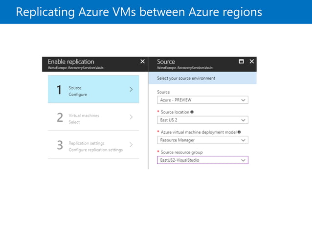 Understanding Azure Disaster Recovery | PPTX | Cloud Computing | Internet
