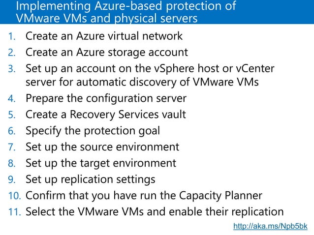 Understanding Azure Disaster Recovery | PPTX | Cloud Computing | Internet