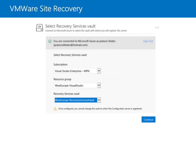 Understanding Azure Disaster Recovery | PPTX | Cloud Computing | Internet