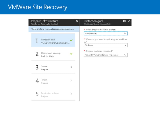Understanding Azure Disaster Recovery | PPTX | Cloud Computing | Internet