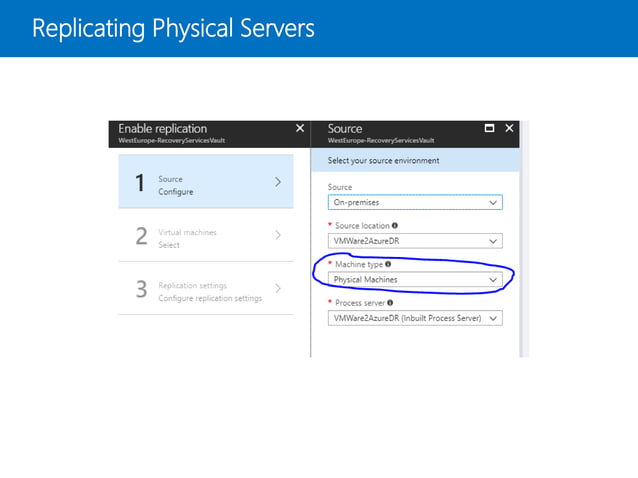 Understanding Azure Disaster Recovery | PPTX | Cloud Computing | Internet