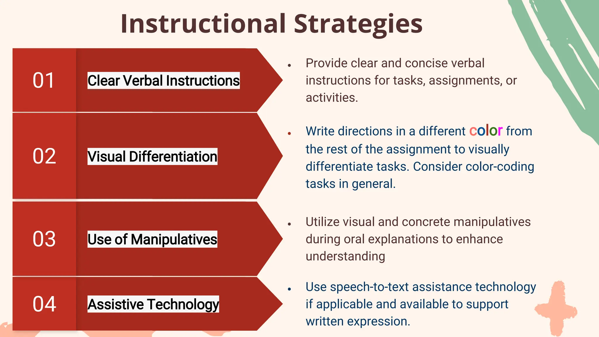 Understanding Barriers to learning _Group 3E (1).pptx