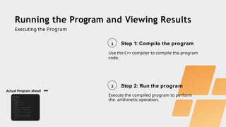Understanding Basic C++ Program for Arithmetic Operations.pptx