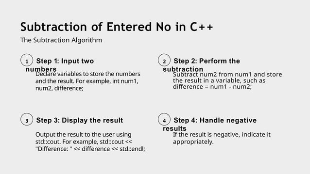 Understanding Basic C++ Program for Arithmetic Operations.pptx