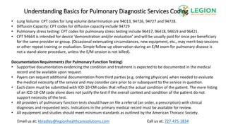 Understanding Basics for Pulmonary Diagnostic Services Coding.pdf
