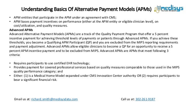Understanding Basics Of Alternative Payment Models (APMs).pptx