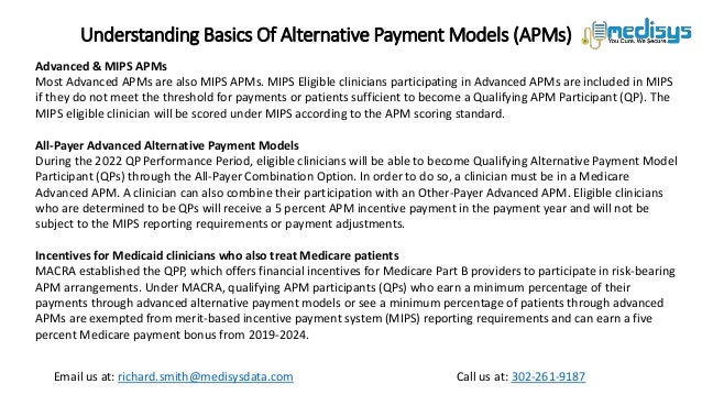 Understanding Basics Of Alternative Payment Models (APMs).pptx