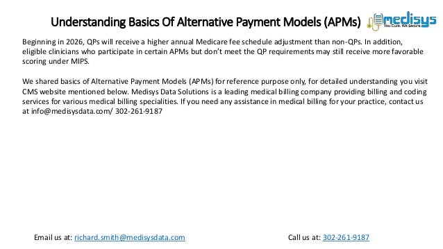 Understanding Basics Of Alternative Payment Models (APMs).pptx