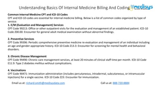 Understanding Basics Of Internal Medicine Billing And Coding.pptx