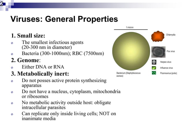 Understanding basic Virology.ppt