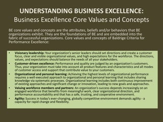Understanding Business Excellence | PDF