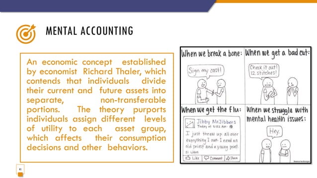 Understanding behavioural finance | PDF