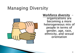 UNDERSTANDING BEHAVIOUR IN AN ORGANIZATION.ppt