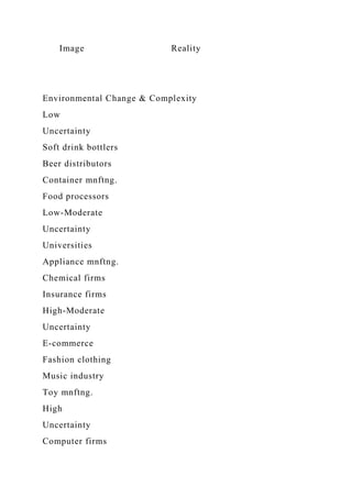 Understanding Bentley’s OrganizationStructure .docx