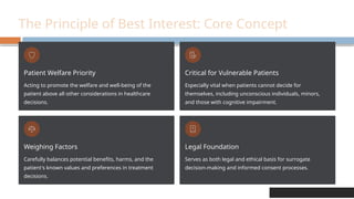 Understanding Best interest and Ethical Assessment.pptx