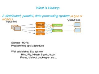 Understanding big data, a business perspective | PPT