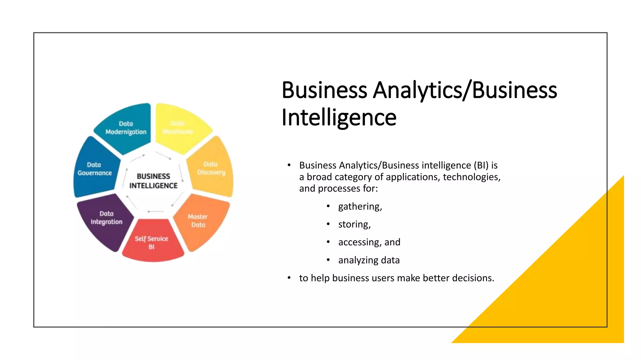 Understanding big data and data analytics-Business Intelligence | PDF