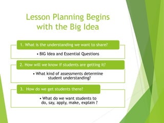Understanding big ideas as basis for art curriculum | PPT