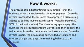 Understanding Bill Discounting: A Guide to Improving Cash Flow | PPTX