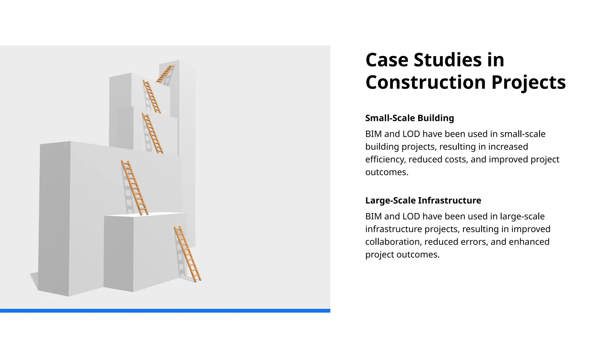 Understanding BIM - Levels and Dimensions.pptx