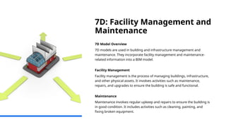 Understanding BIM - Levels and Dimensions.pptx