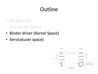 Understanding binder in android | PDF