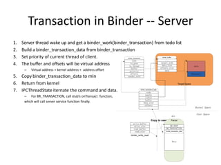 Understanding binder in android | PDF