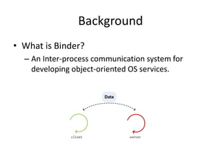 Understanding binder in android | PDF