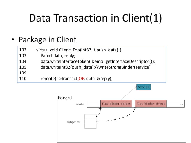 Understanding binder in android | PDF | Operating Systems | Computer Software and Applications