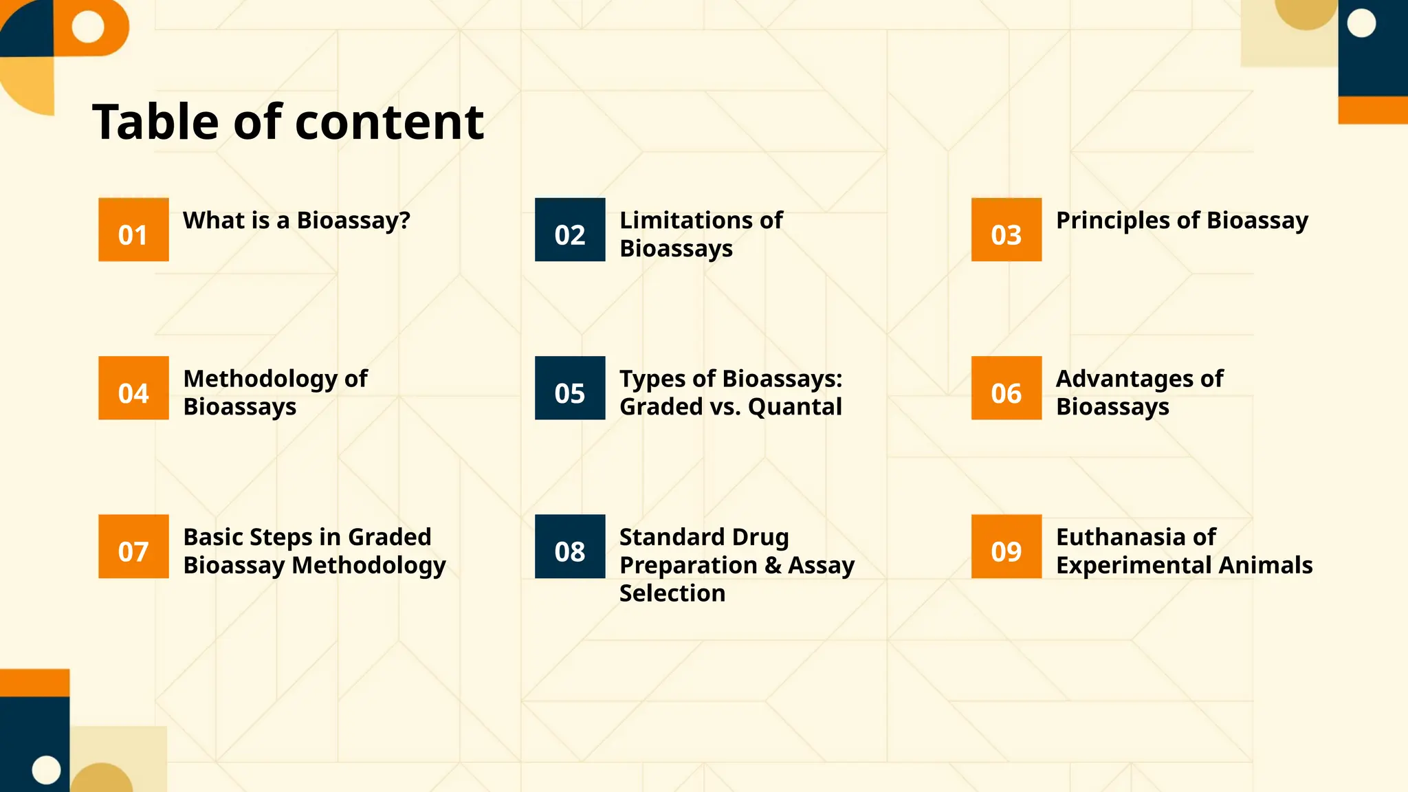Understanding Bioassay: Principles, Types and Methodology.pptx