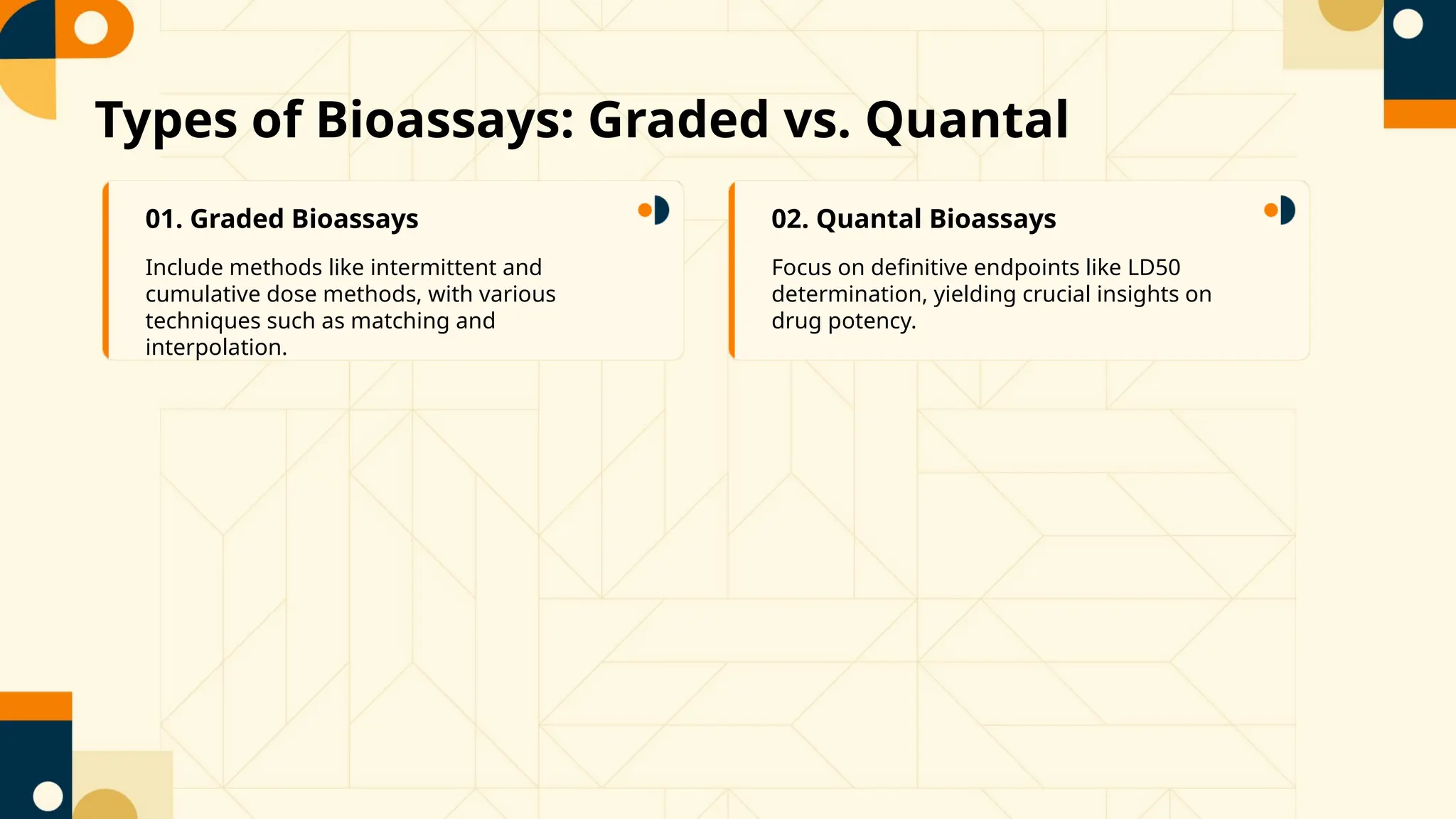 Understanding Bioassay: Principles, Types and Methodology.pptx